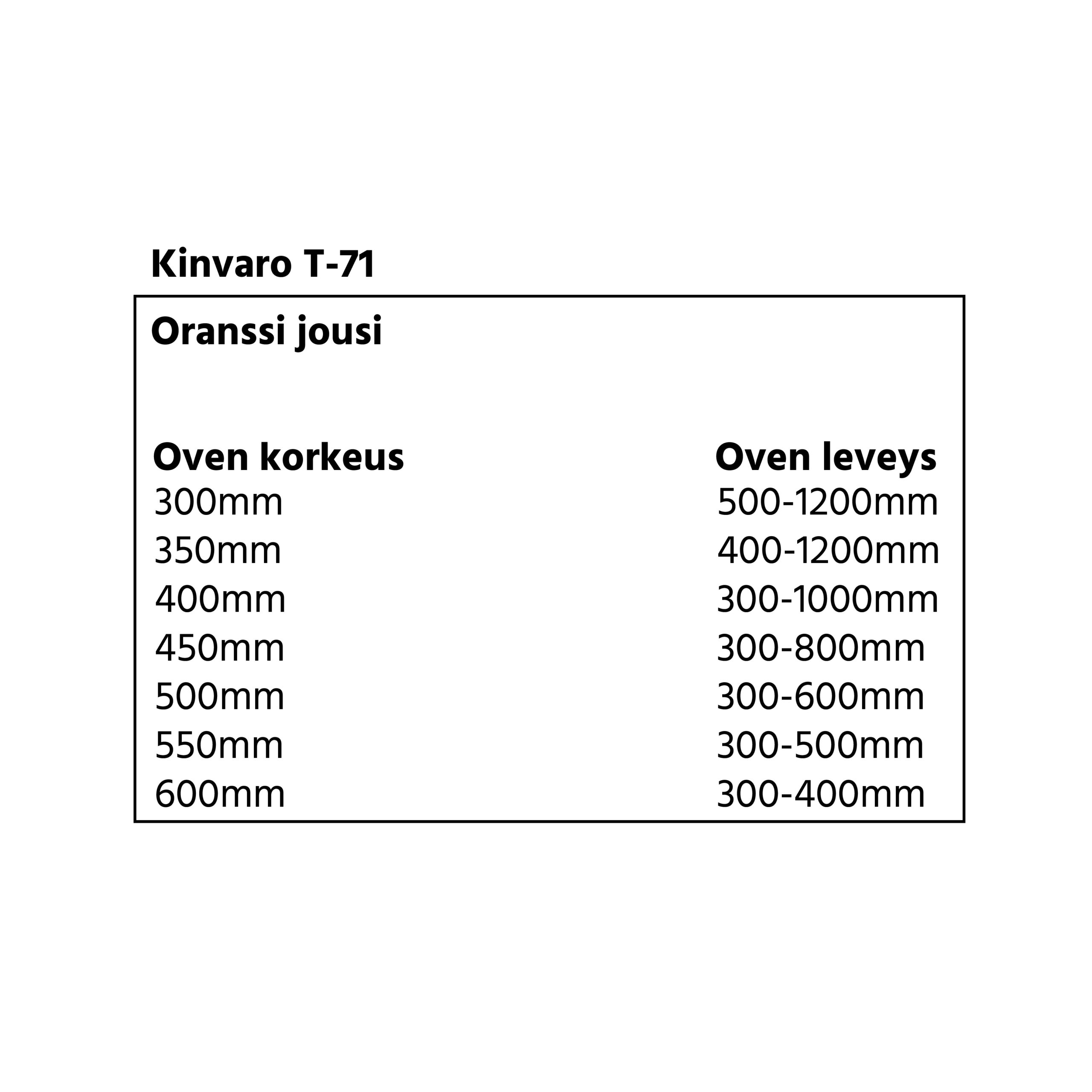 Kinvaro T 71 Yl saukeavan Oven Mekanismi Keitti varasto Kinvaro T 71 Yl saukeavan Oven Mekanismi Keitti varasto